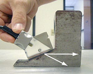 Raised Face Flanges | Olympus IMS