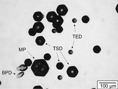 Defect Detection on Etched Silicon Carbide (SiC) Wafers