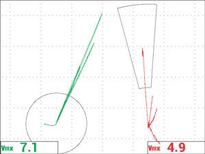 Aerospace | Olympus IMS
