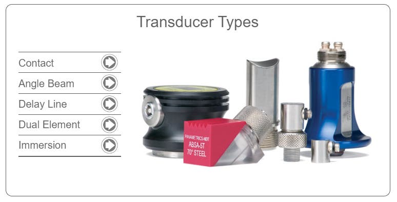 4.1 General Concepts of Transducer Selection | Evident