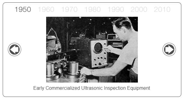 1.1 General Introduction to Ultrasonic Testing | Olympus IMS