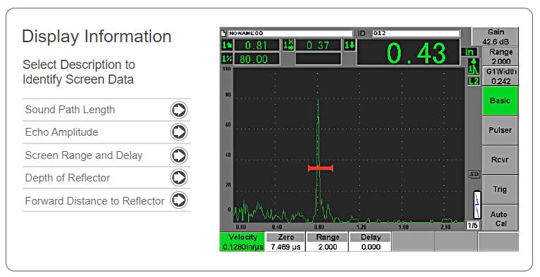 6.5 Typical Screen Display Information | Evident