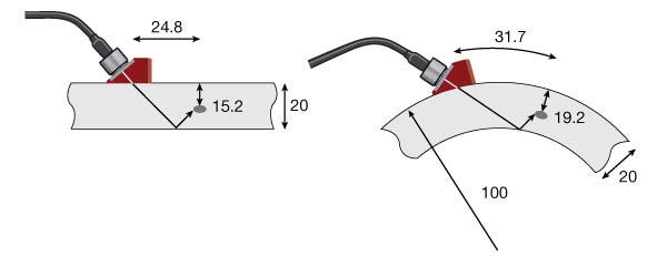 8.5 Curved Surface Correction (CSC) | Olympus IMS