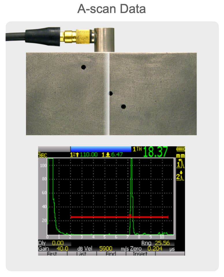 Phased Array Imaging Scans | Olympus IMS