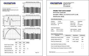 Testing and Documentation | Olympus IMS