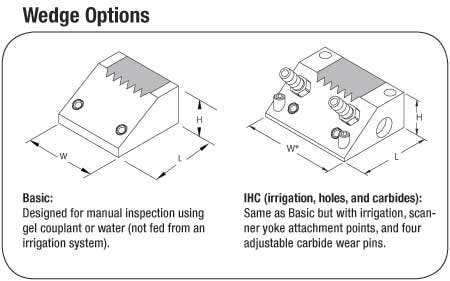 Wedges for Angle Beam Probes | Evident Scientific