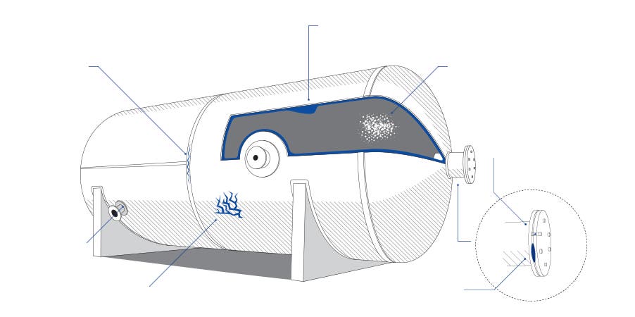 Solutions d’inspection des cuves | Olympus IMS