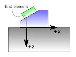 TFM Acoustic Influence Map | Olympus IMS