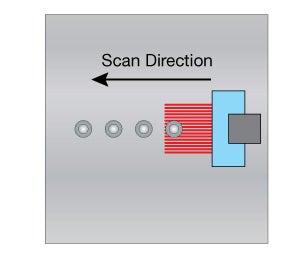 Aircraft Skin Inspection with Phased Array Lateral Scanning